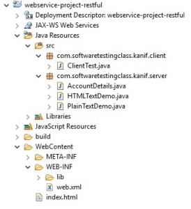 REST Jersey Project Hierarchy | Software Testing Class