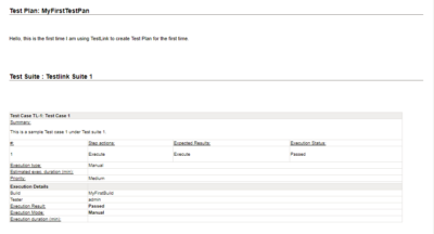 Testlink Test plan execution report3 | Software Testing Class