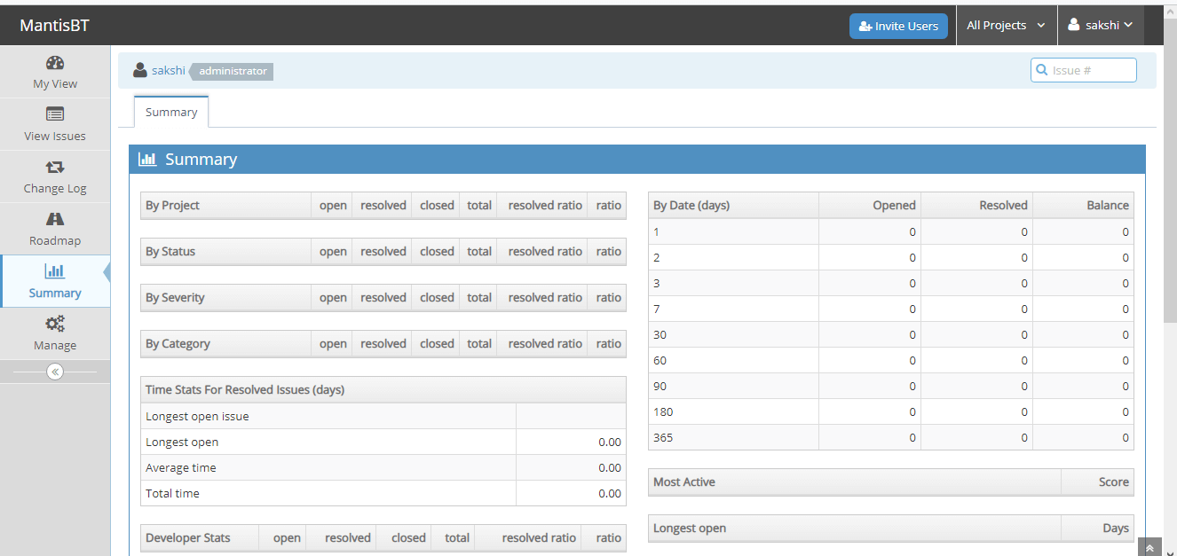 tutorial 2 Features Of Mantis Bug Tracker And User Interface Software Testing Class