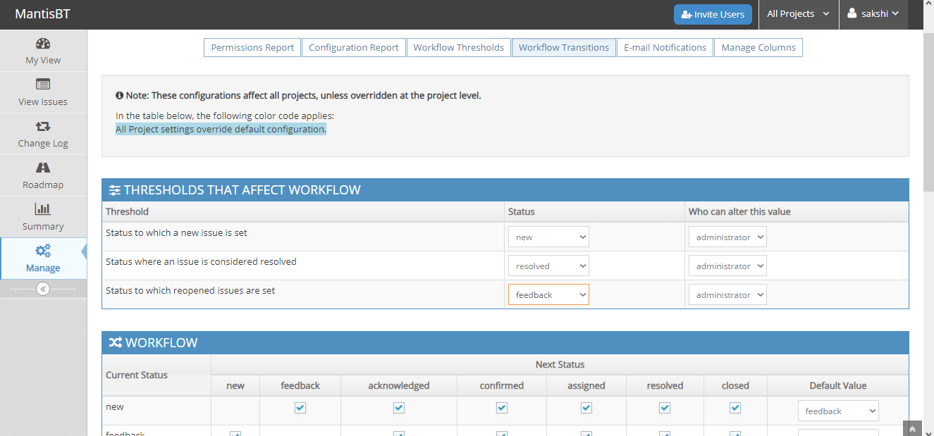 tutorial 2 Features Of Mantis Bug Tracker And User Interface Software Testing Class