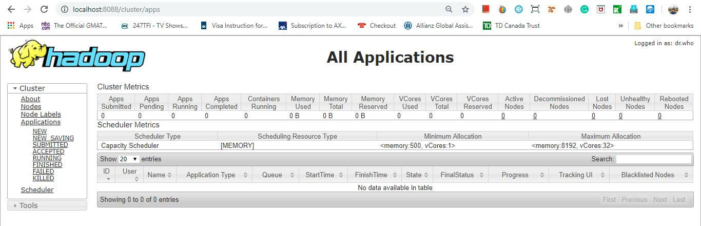 Tutorial 3 Hadoop Installation On Windows Software Testing Class